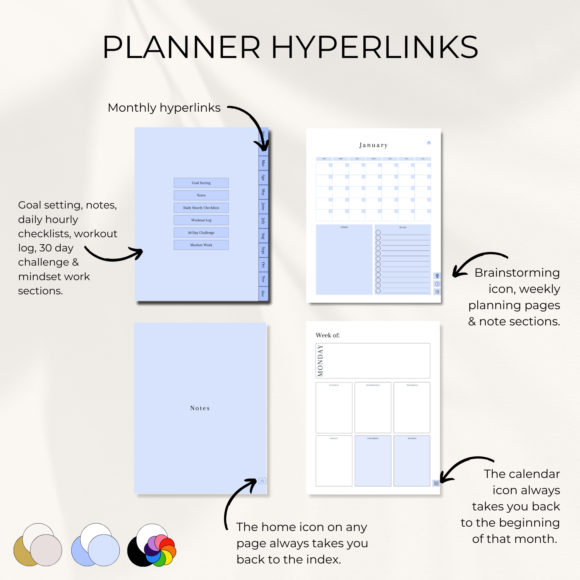 Minimalist Undated Digital Planner, iPad Planner — Debbie Roy