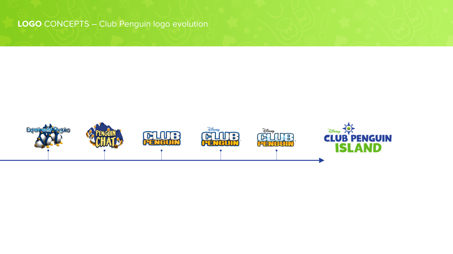 Club Penguin Island — Nova Cat