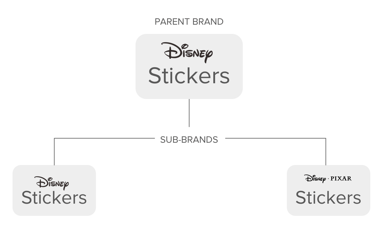 Disney Stickers — Nova Cat