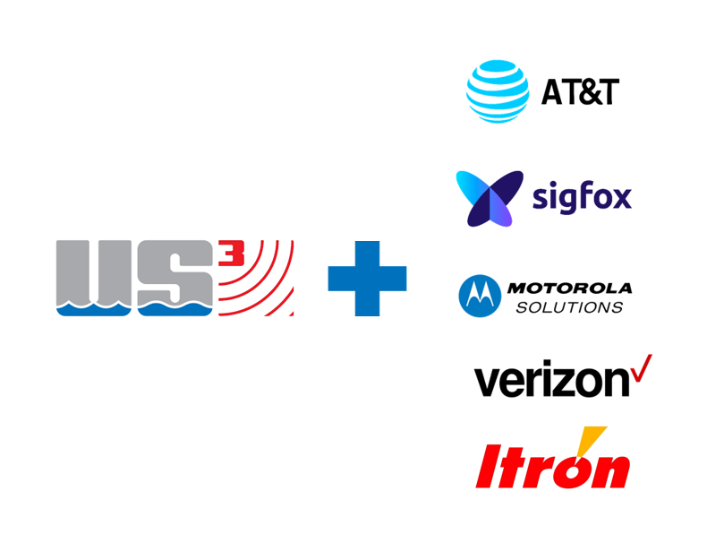 About — Utility IoT (Internet of Things)