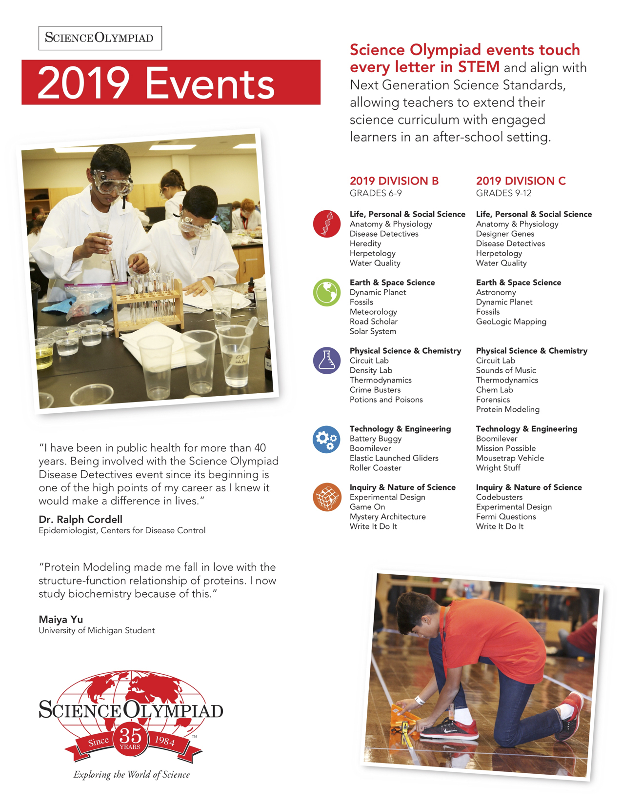 I like to write it/do it. — Sharon M. Wasco, PhD