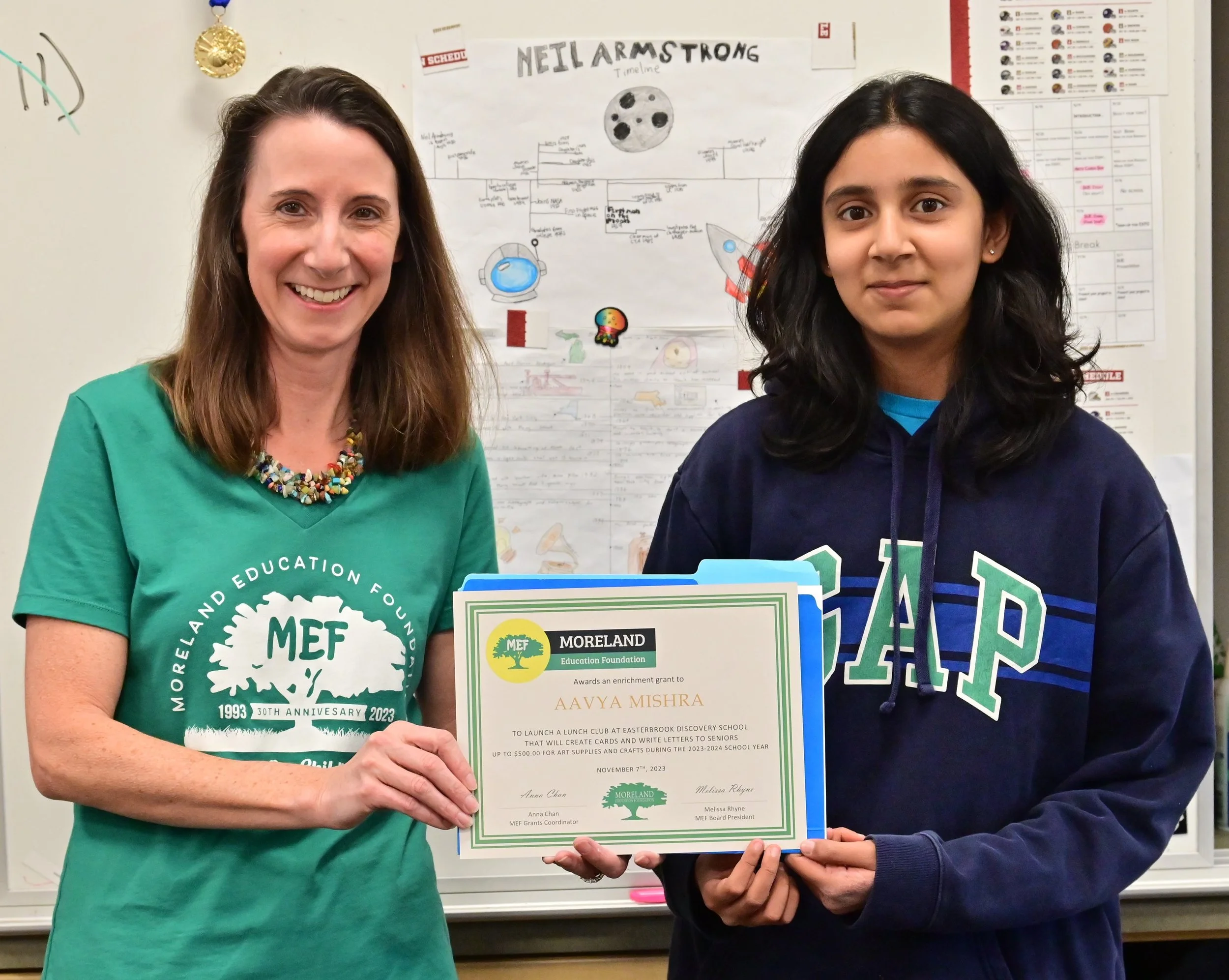 Grants List — Moreland Education Foundation