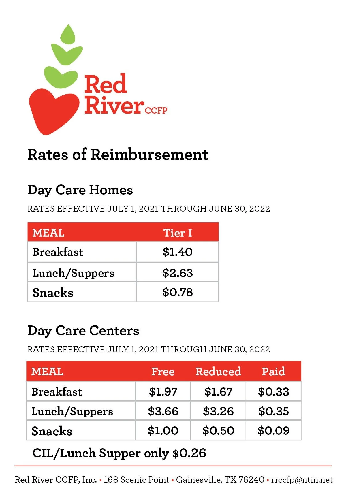 Meal Rates — Red River Child Care Food Program