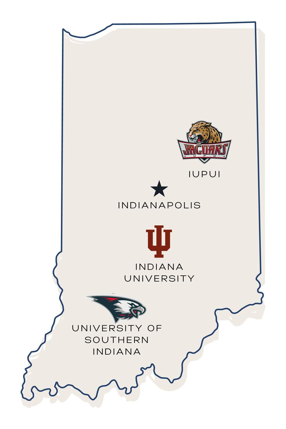 Campus Outreach Indianapolis