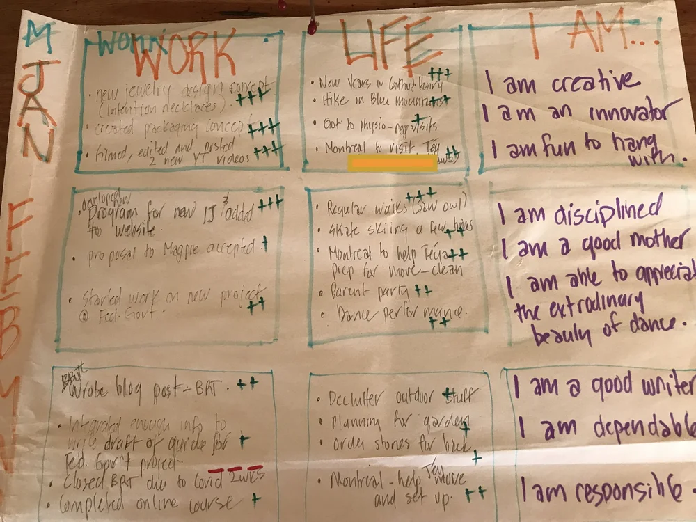 Self-reflection worksheet - Balance Relaxation Therapy - Yoga Nidra ...