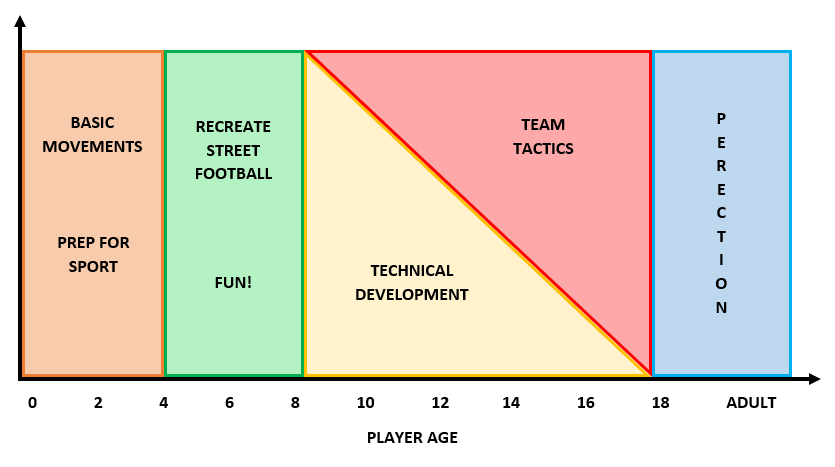 Ethos — North Kelvin Sports