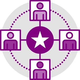 Standards Coordinating Body