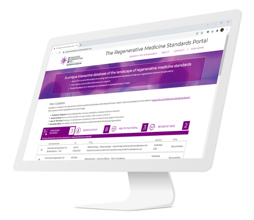 Basics of Standards — Standards Coordinating Body