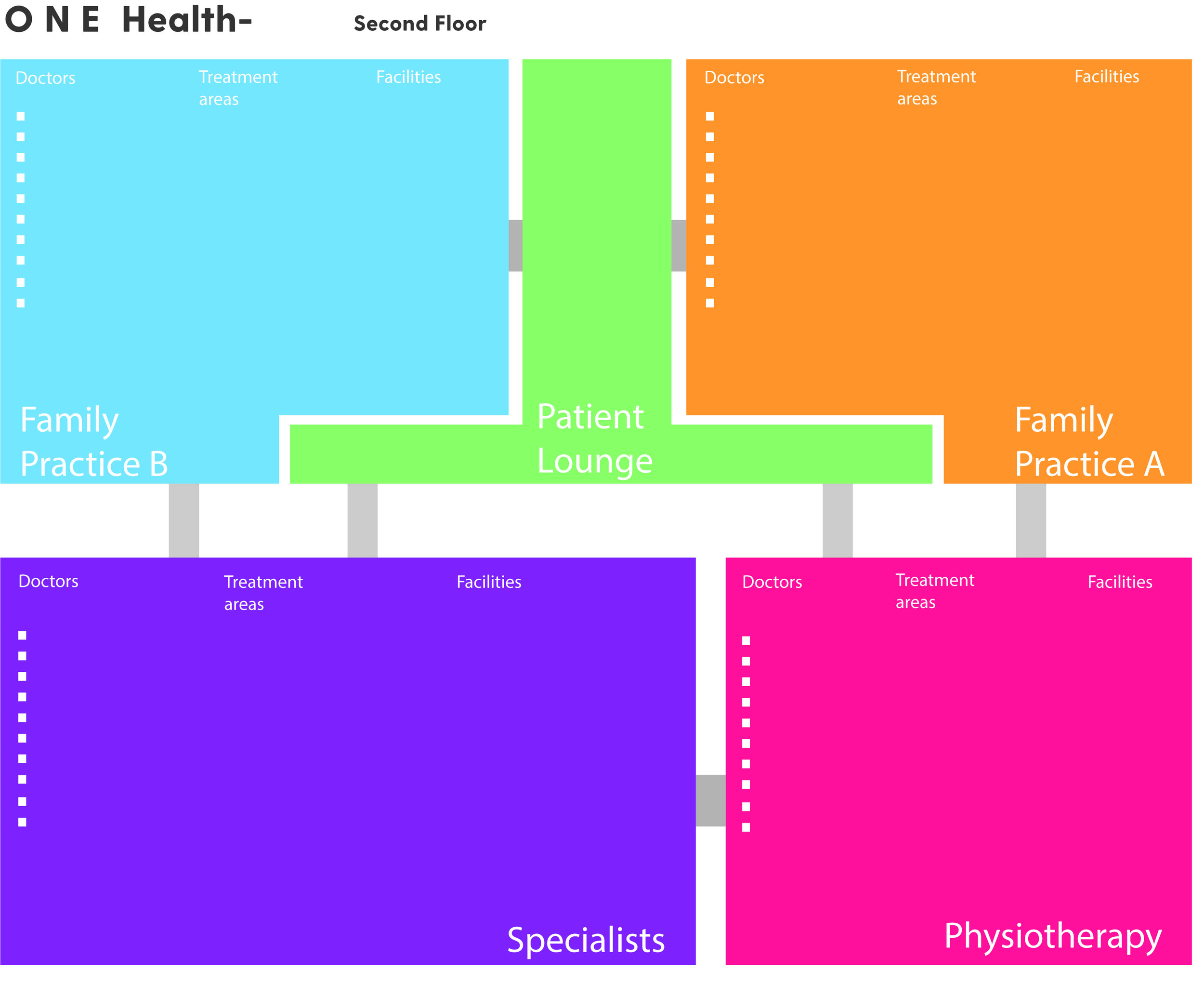 ONE Healthcare Centre — C&PARTNERS ARCHITECTS