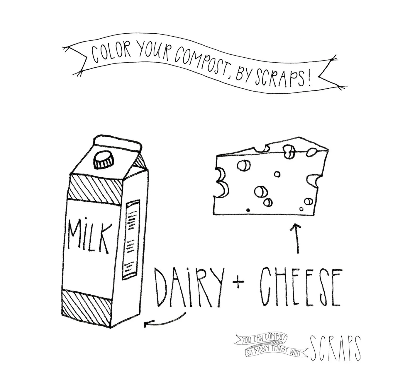 Scraps resource page — Scraps