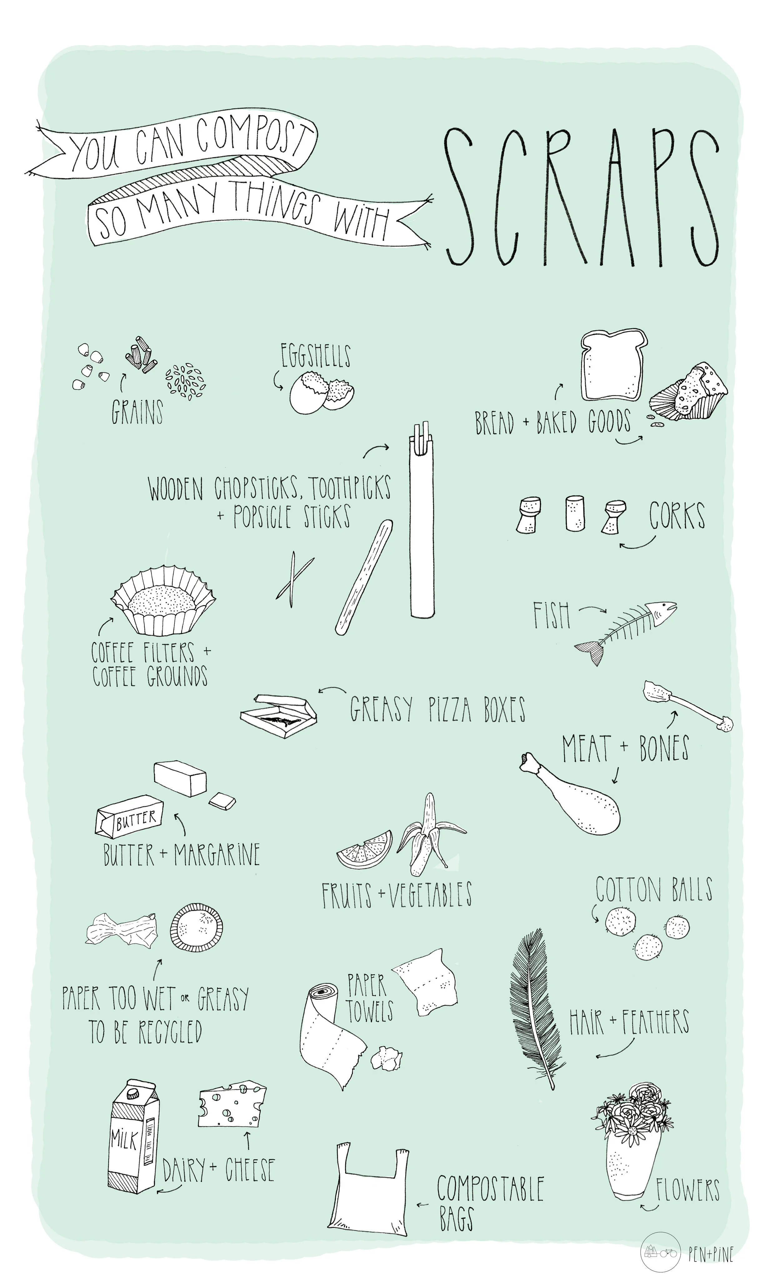 Scraps resource page — Scraps