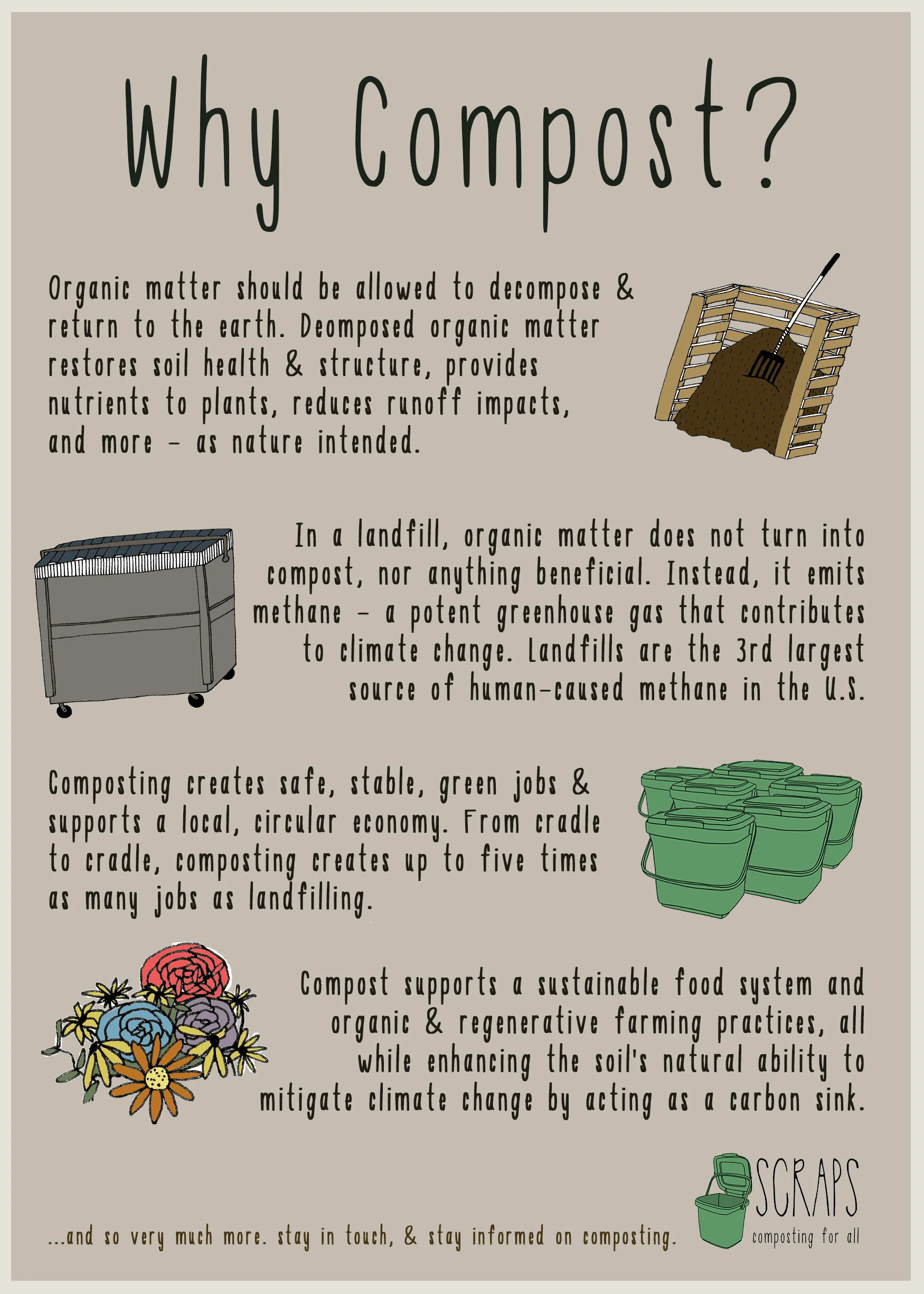 Scraps resource page — Scraps