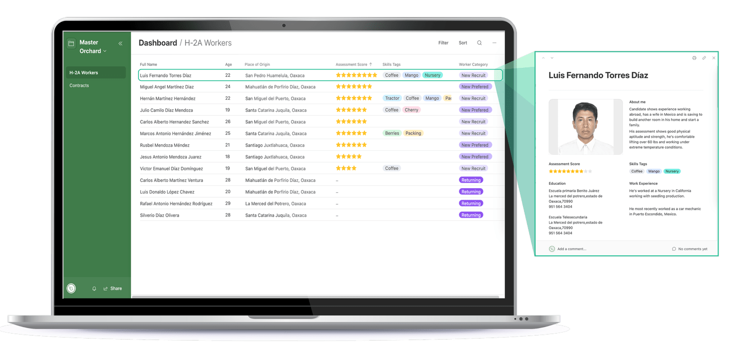 Ganaz People Management Platform