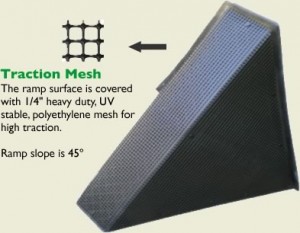 Escape Ramp for Stock Troughs – Wildlife Safe Exit | Minimum 10 Piece ...