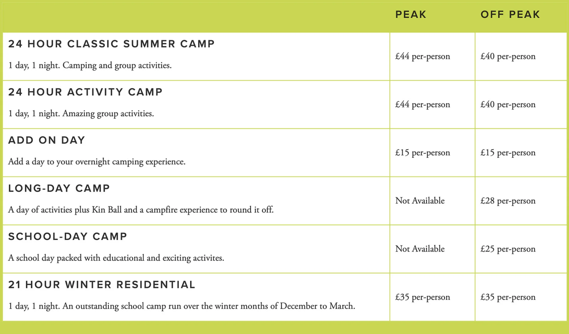 The Outdoors People — Activity Camps