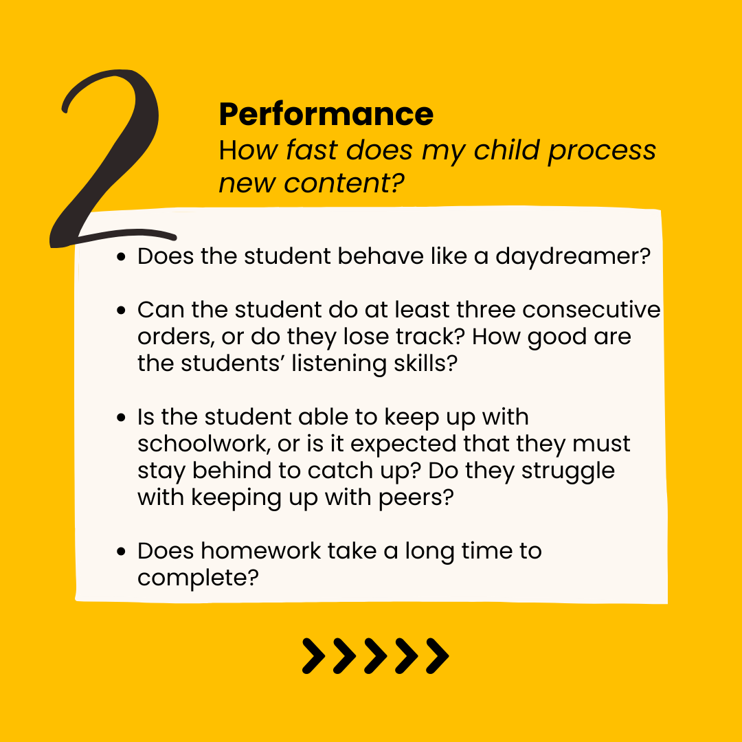 Focus Assessment | Love Learning Tutors