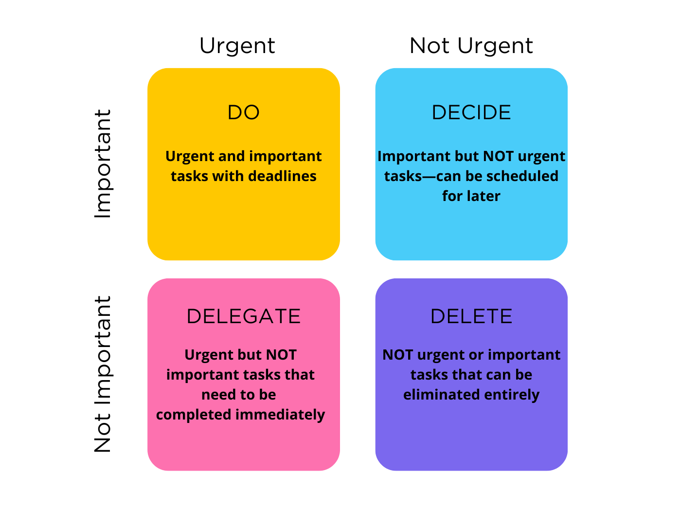 5 Productivity Hacks for a Successful 2024 — Love Learning Tutors | Top ...