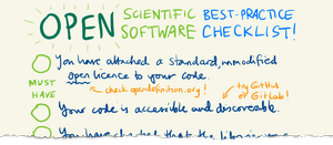 News from the Underground — swung