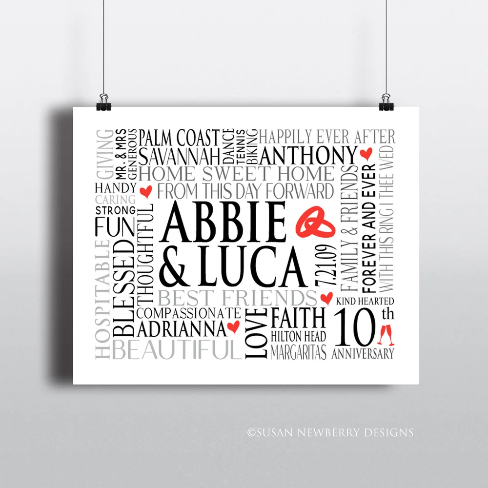 Word Cloud Wall Art for Special Anniversaries — Susan Newberry Designs ...