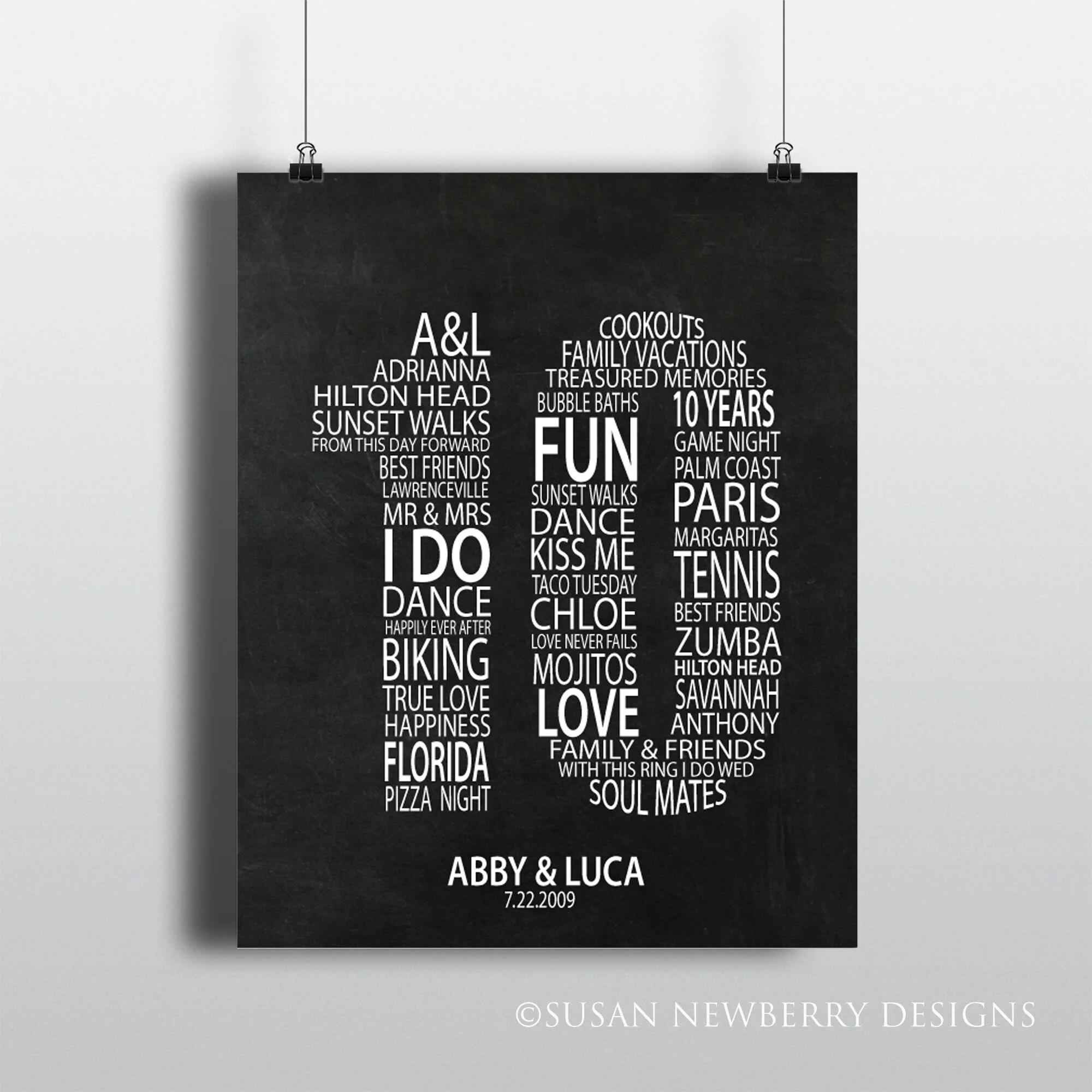 Custom Word Clouds for Every Occasion — SUSAN NEWBERRY DESIGNS Susan ...