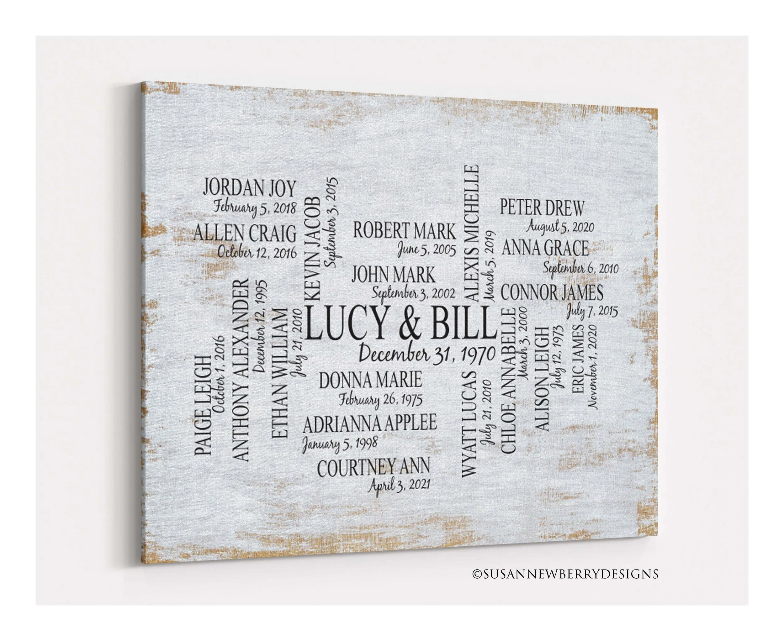 Word Cloud Art — SUSAN NEWBERRY DESIGNS Susan Newberry Designs creates ...