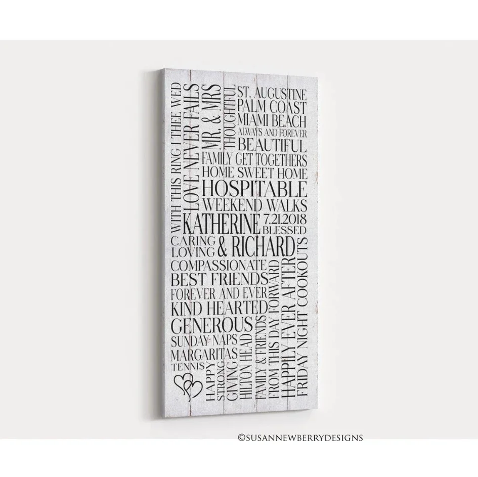 Word Cloud Art — SUSAN NEWBERRY DESIGNS Susan Newberry Designs creates ...