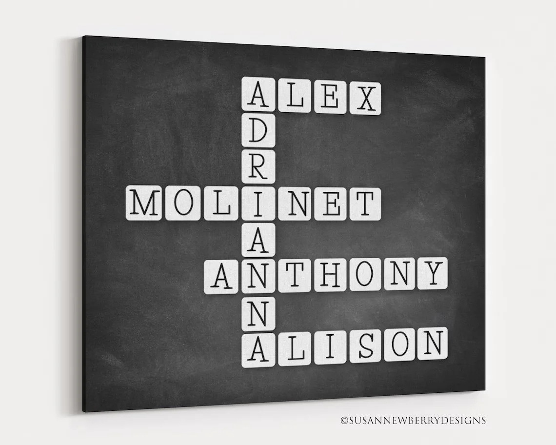 Word Cloud Art — SUSAN NEWBERRY DESIGNS