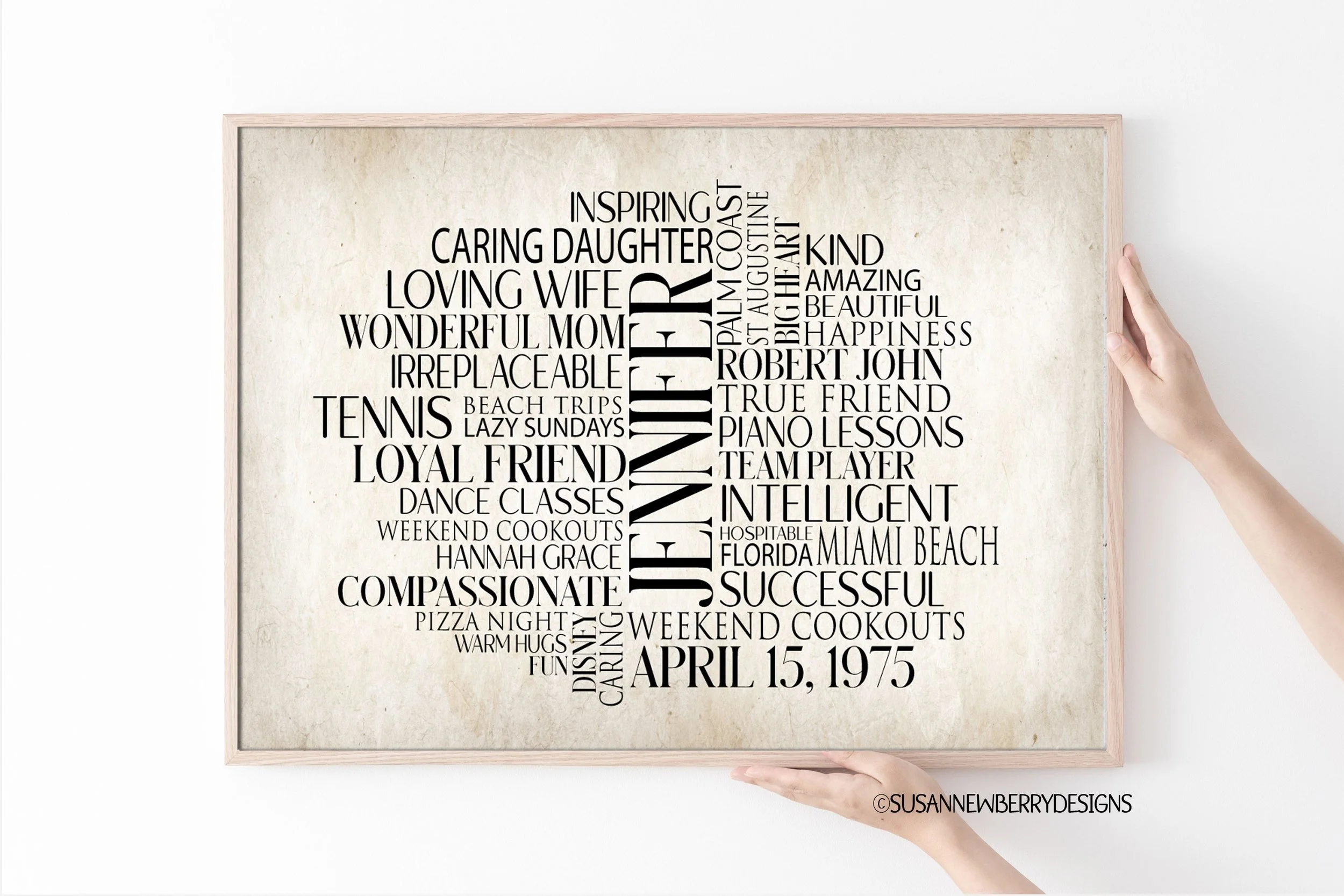 Word Cloud Art — SUSAN NEWBERRY DESIGNS Susan Newberry Designs creates ...