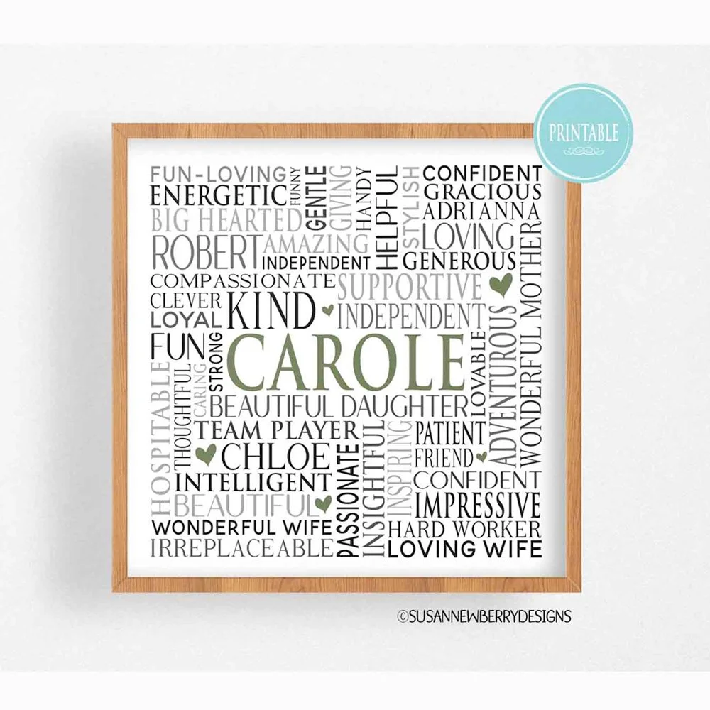 Custom Number Printable Word Cloud Print — Susan Newberry Designs ...