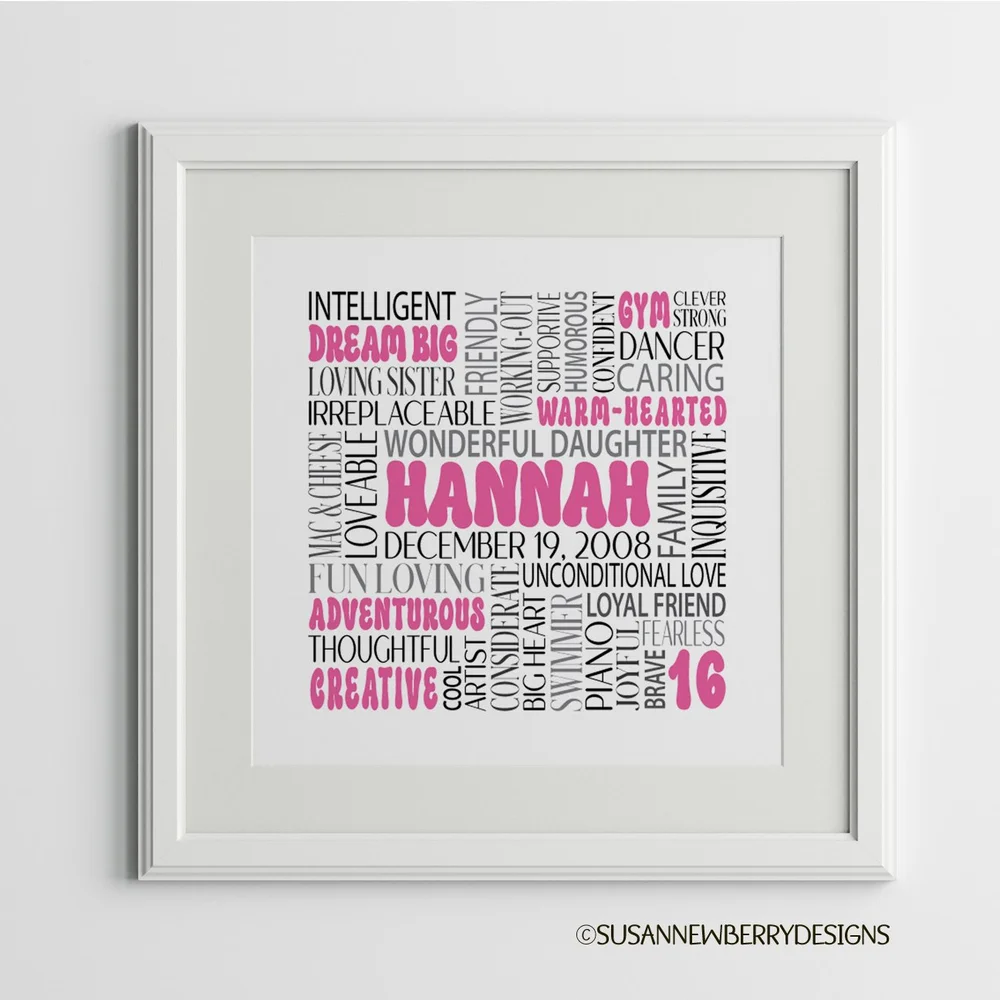 Multi Letter Word Cloud Wall Art — Susan Newberry Designs | Custom wall ...