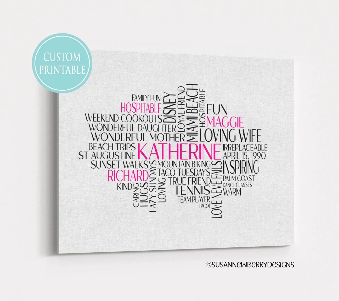 Custom Number Printable Word Cloud Print — Susan Newberry Designs ...