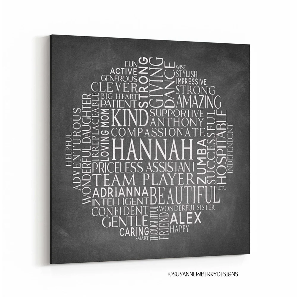 Custom word clouds — Susan Newberry Designs | Custom wall art for ...