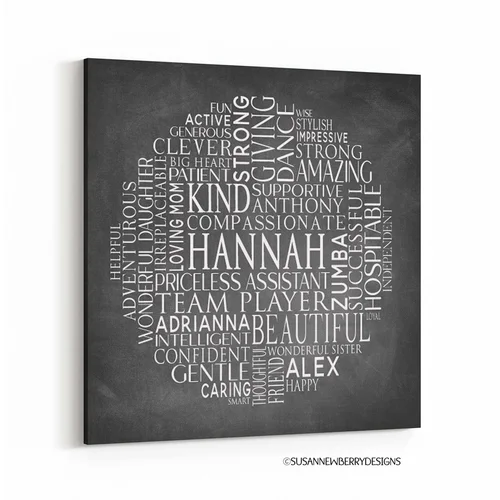 Custom word clouds — Susan Newberry Designs | Custom wall art for ...