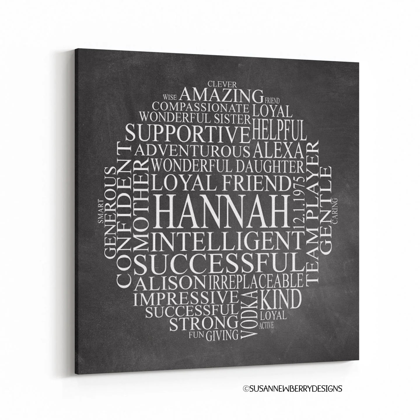 Custom Word Clouds for Every Occasion — Susan Newberry Designs | Custom ...