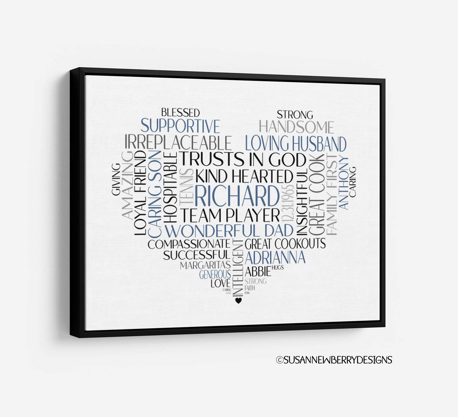 Custom word clouds — Susan Newberry Designs | Custom wall art for ...