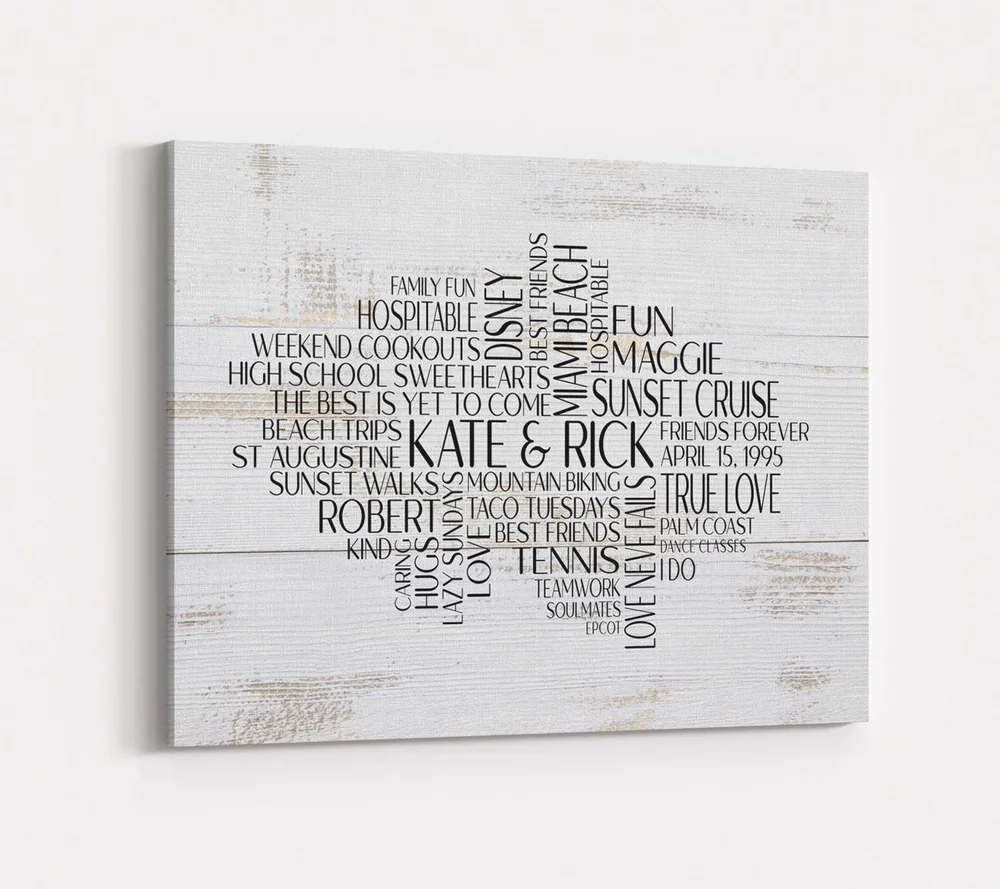 Custom Word Cloud Word Art — Susan Newberry Designs | Custom wall art ...