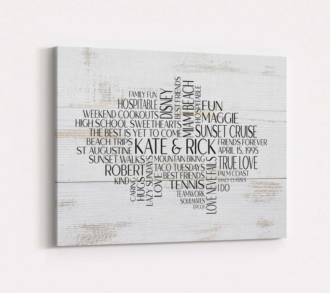 Custom Word Cloud Word Art — Susan Newberry Designs | Custom wall art ...