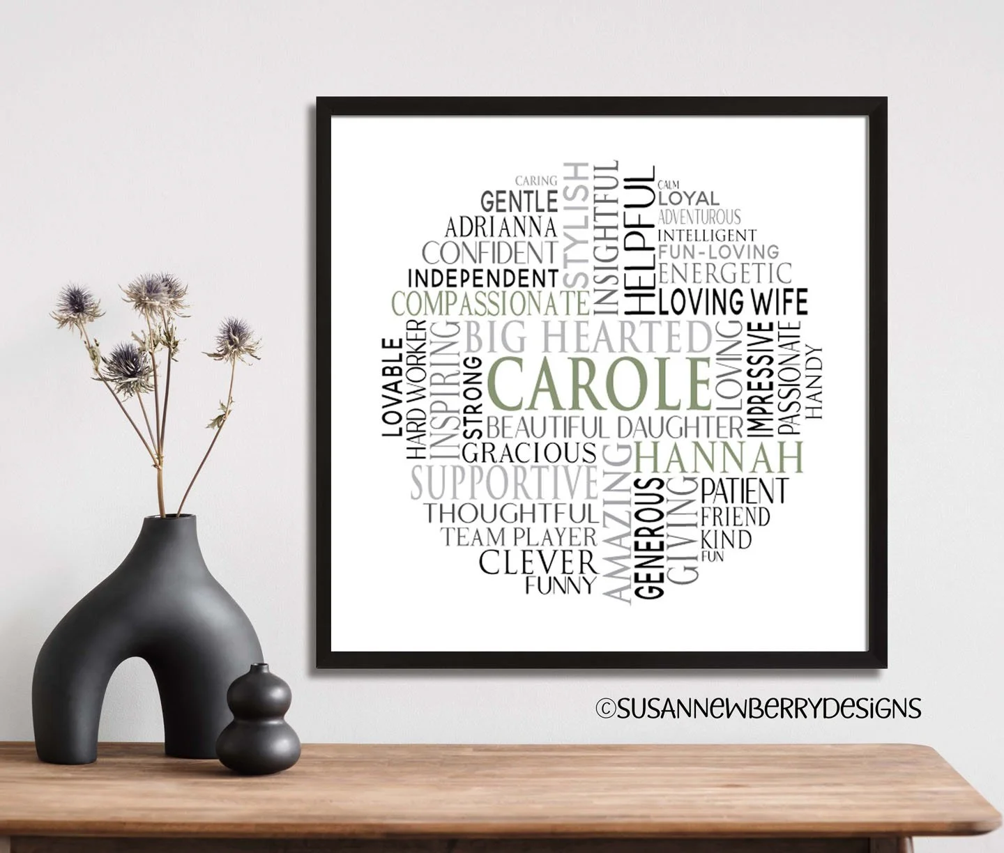 Custom word clouds — Susan Newberry Designs | Custom wall art for ...