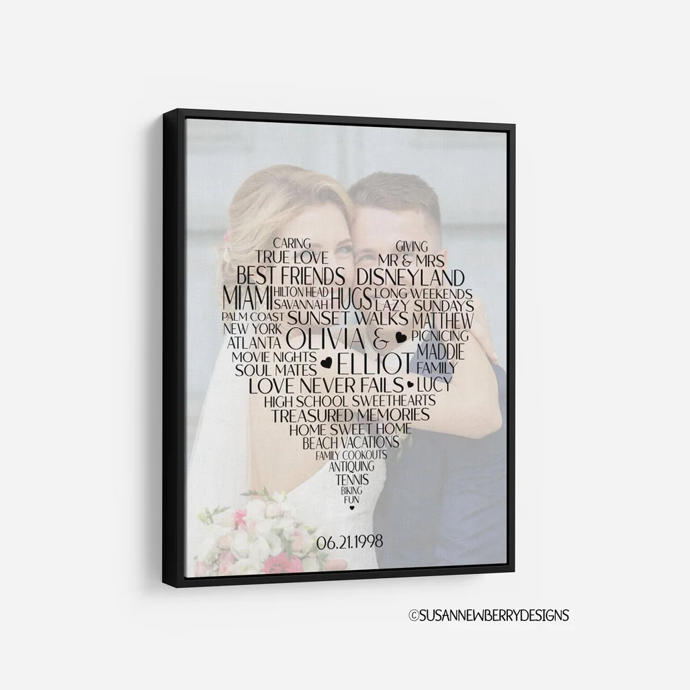 Custom Picture Word Cloud Print or Canvas — Susan Newberry Designs ...