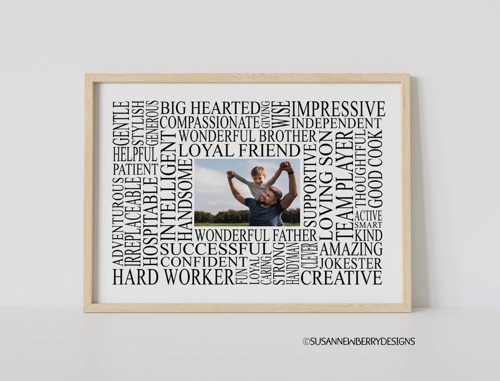 Custom Word Clouds for Every Occasion — Susan Newberry Designs | Custom ...