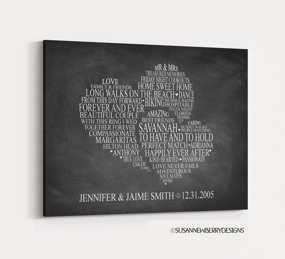 Custom Birthday or Anniversary Square Word Cloud — Susan Newberry ...