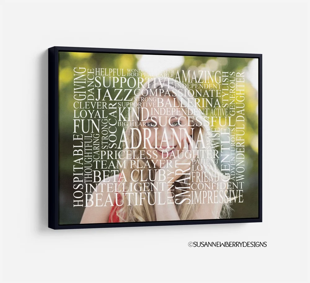 Custom Number Word Cloud Wall Art — Susan Newberry Designs | Custom ...