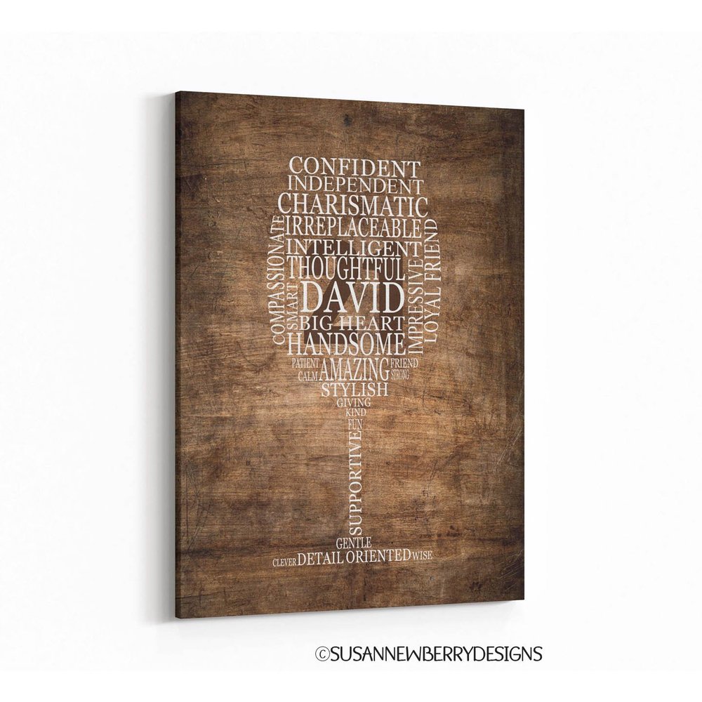 Custom Birthday or Anniversary Square Word Cloud — Susan Newberry ...