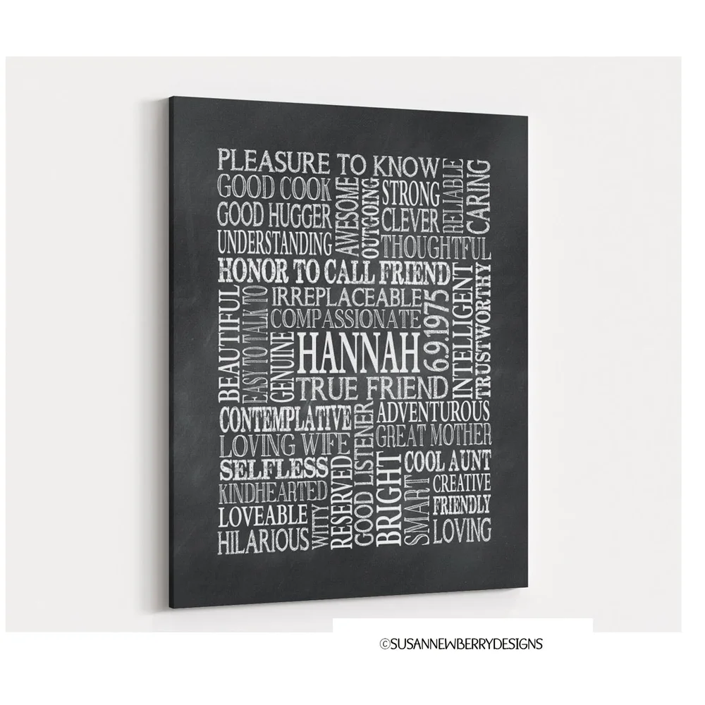 Fun Square Shape Word Cloud Wall Art for Teens — Susan Newberry Designs ...