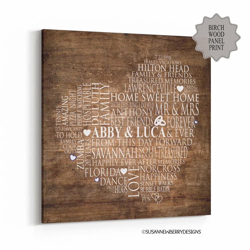 Custom Birchwood Word Cloud — Susan Newberry Designs | Custom wall art ...