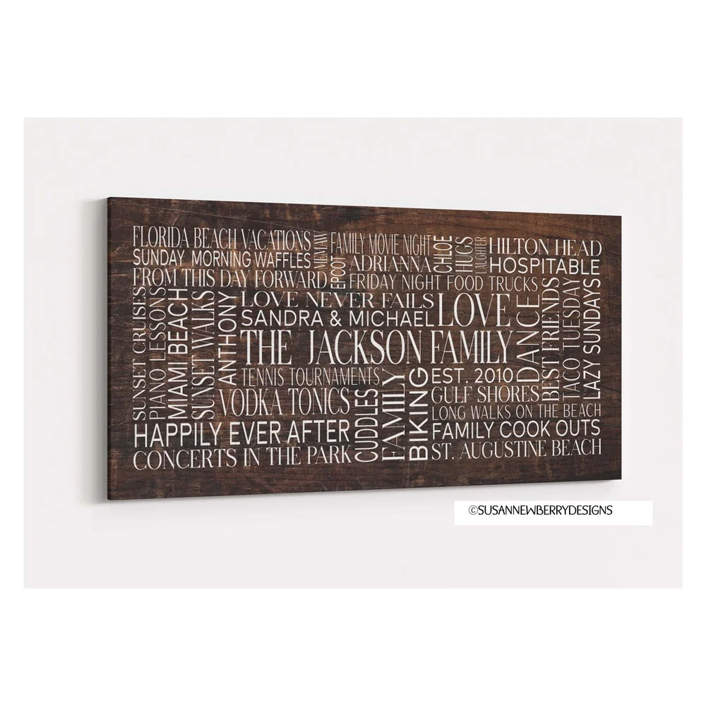 Word Cloud Wall Art for Special Anniversaries — Susan Newberry Designs ...