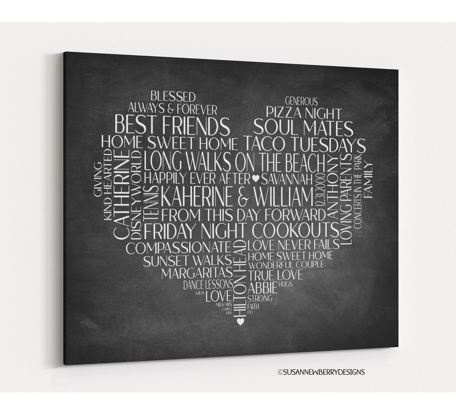 Custom word clouds — Susan Newberry Designs | Custom wall art for ...