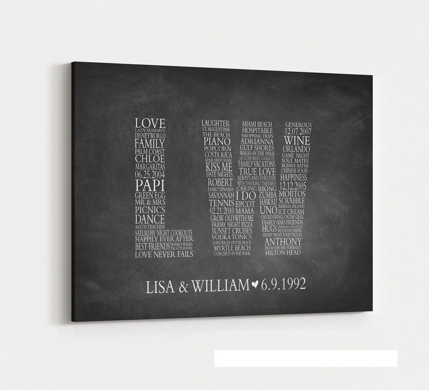 Custom word clouds — Susan Newberry Designs | Custom wall art for ...