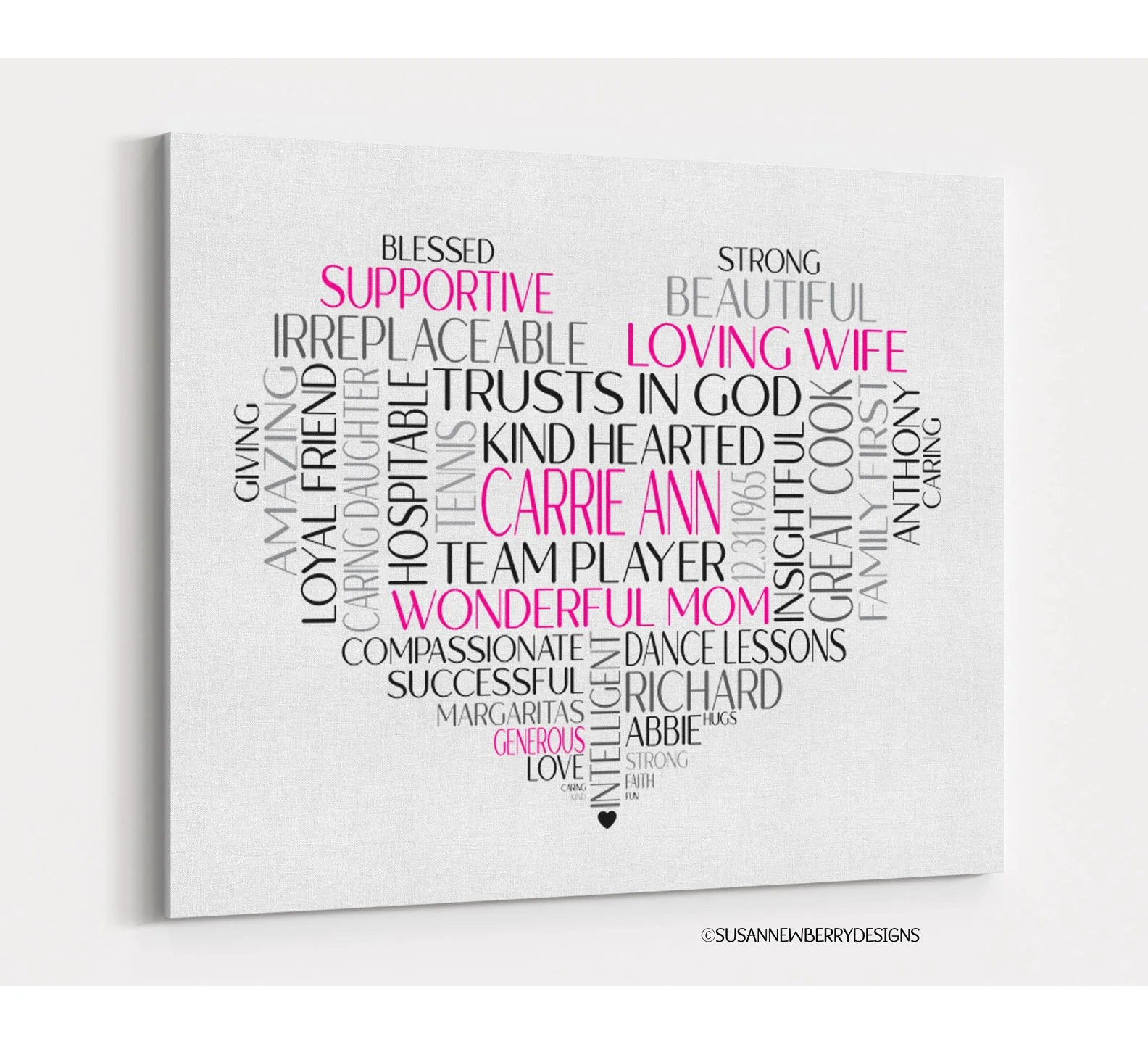 Custom word clouds — Susan Newberry Designs | Custom wall art for ...