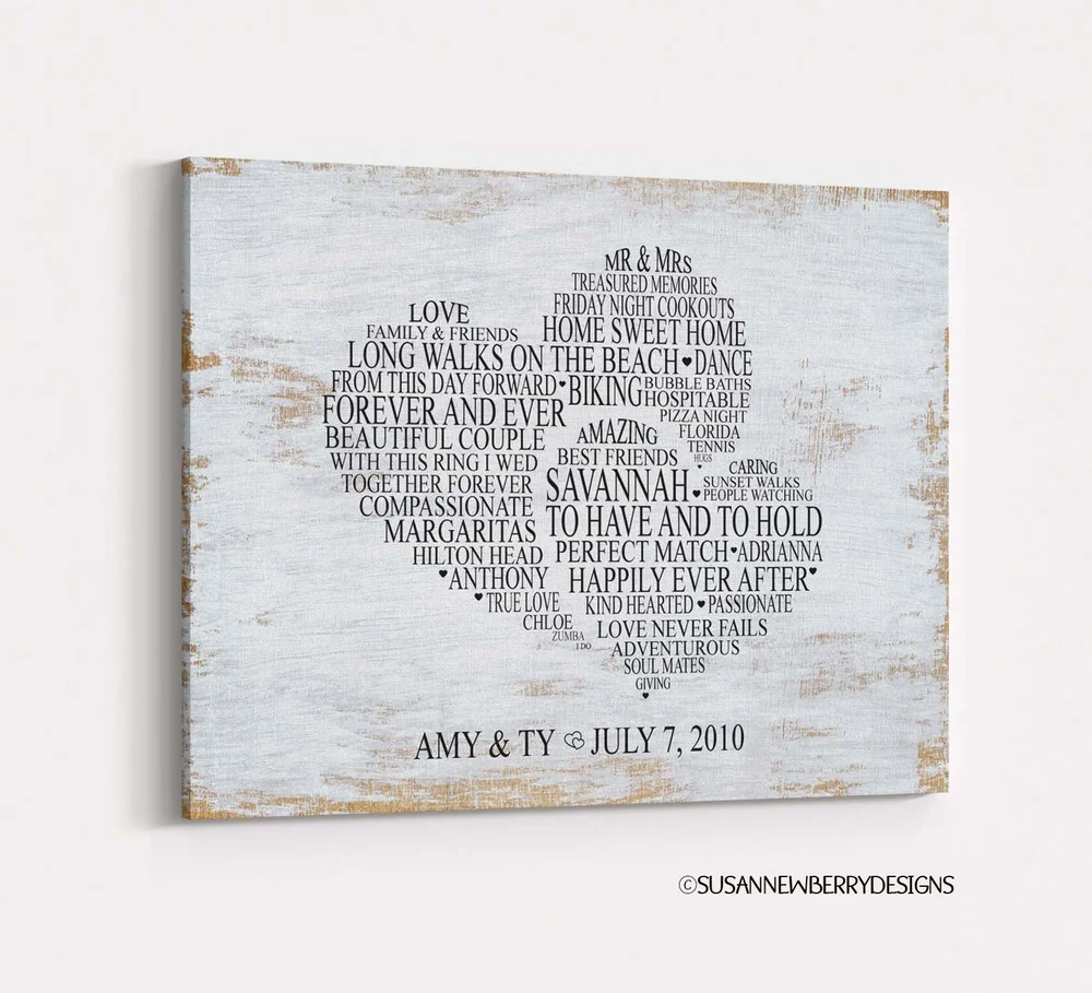 Custom Birthday or Anniversary Square Word Cloud — Susan Newberry ...